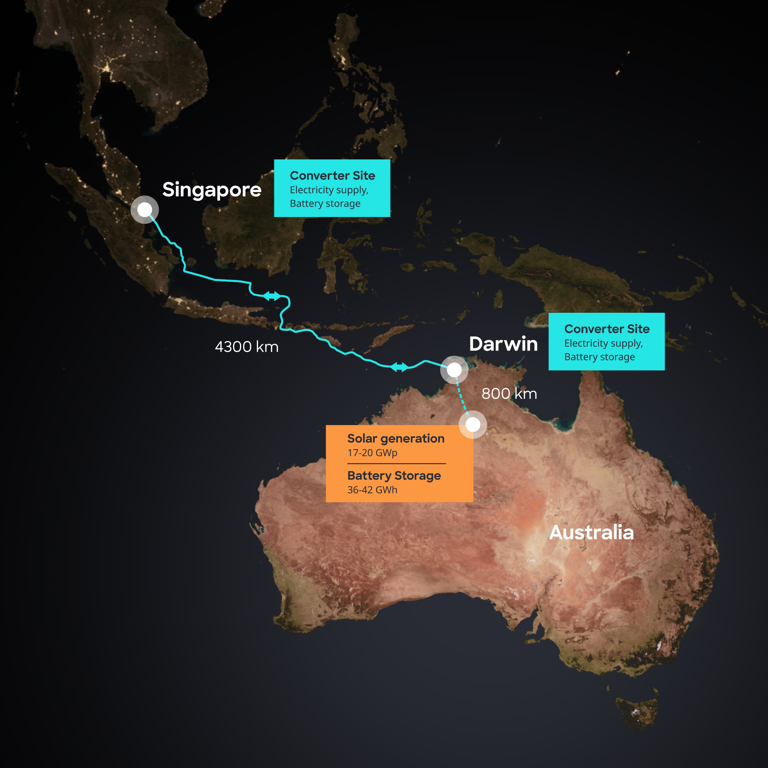 Massive Australia-Asia PowerLink project in NT secures major approval