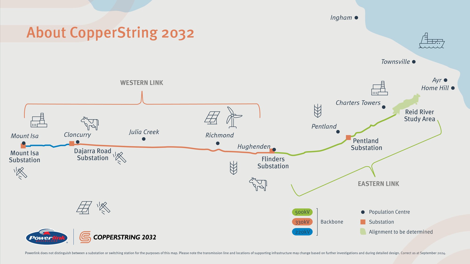 QLD Govt to invest $2.4bn in CopperString 2032
