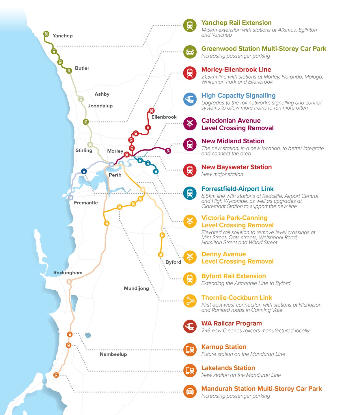 WA METRONET secures $6bn funding to continue progressing works