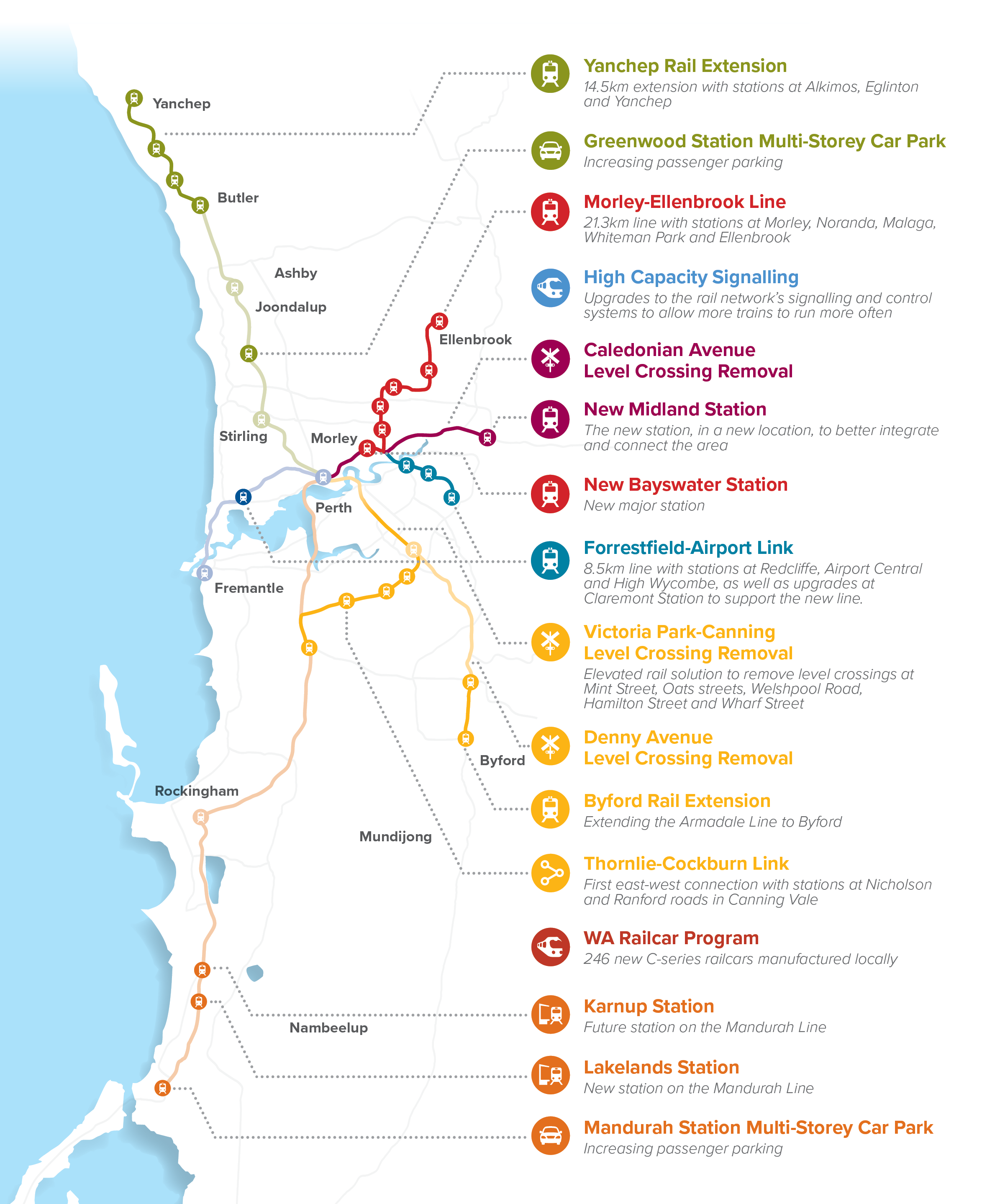 WA METRONET secures $6bn funding to continue progressing works