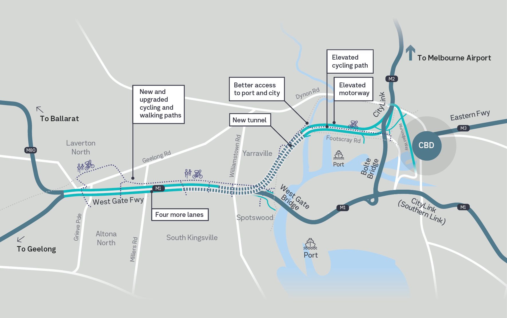 West Gate Tunnel Project to enter next stage of major works