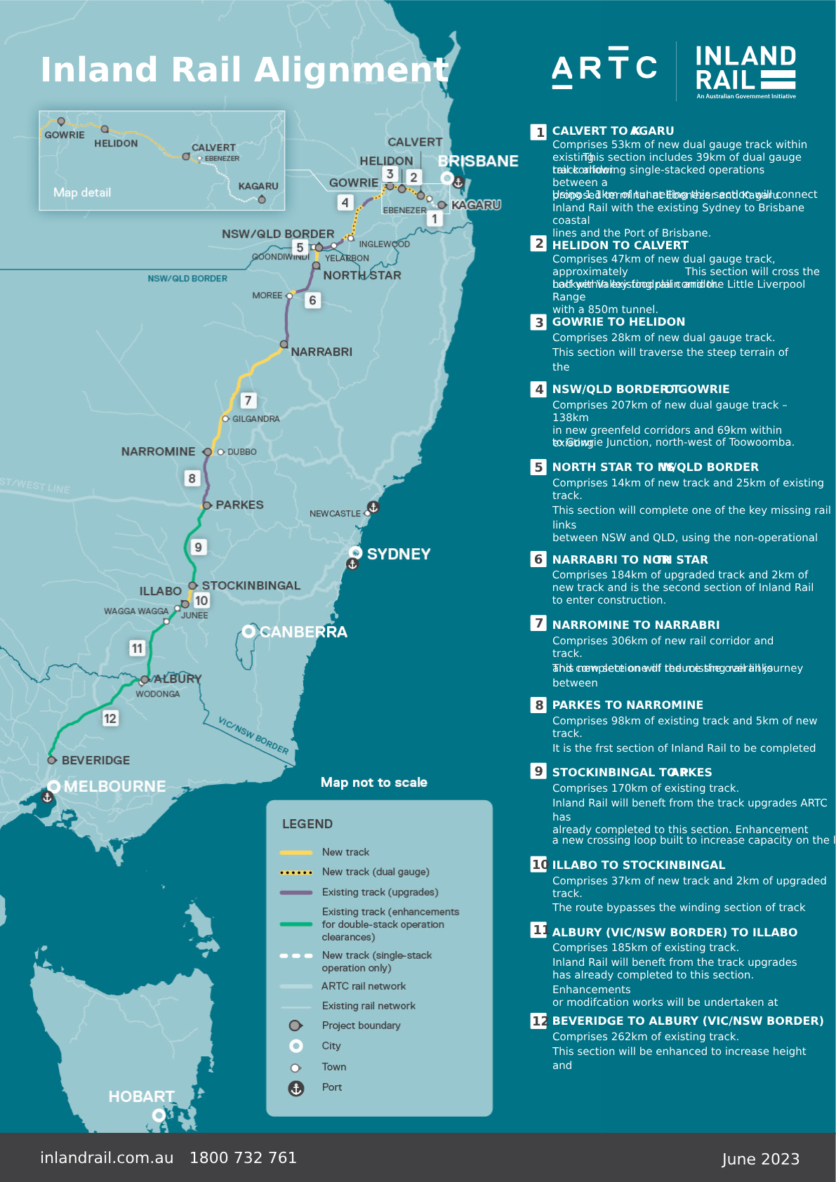 Construction begins on another Inland Rail section in NSW