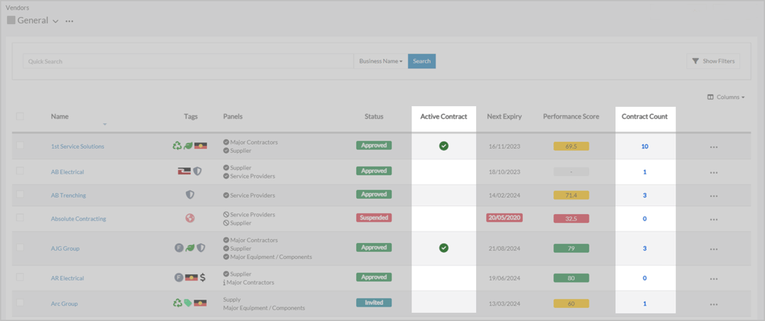 Using Felix to store contracts - a holistic view of vendor relationships
