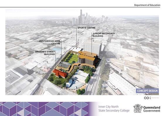 Brisbane's new inner city school to generate 300 construction jobs