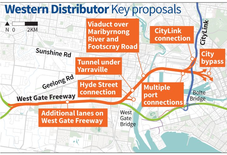 Scoping requirements for $5.5 billion Western Distributor released