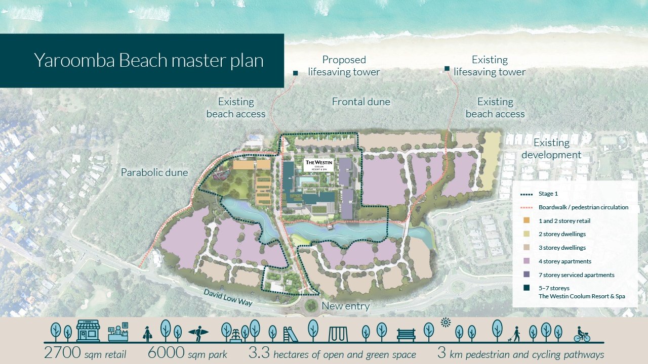 Green light given to $900m Yaroomba Beach project on the Sunshine Coast