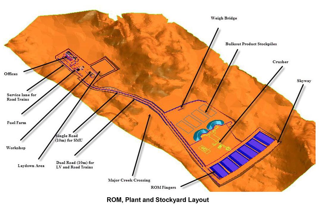 Atlas Iron reveals plans of $53m iron ore project in the Pilbara