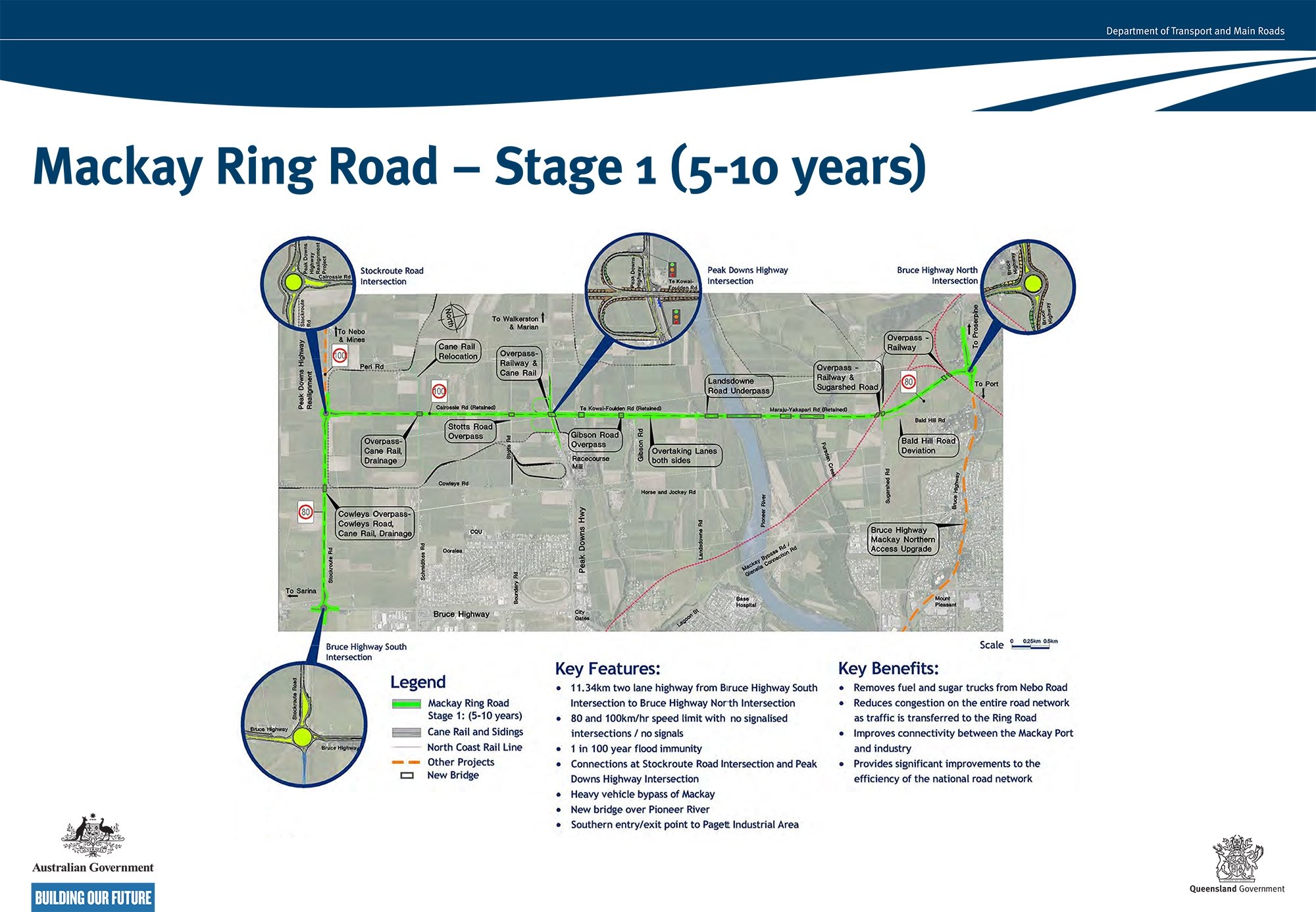 EOIs called for construction of $565m Mackay Ring Road - Stage 1 in QLD