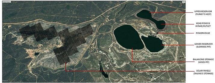 $126m Kidston Solar Farm in QLD begins construction